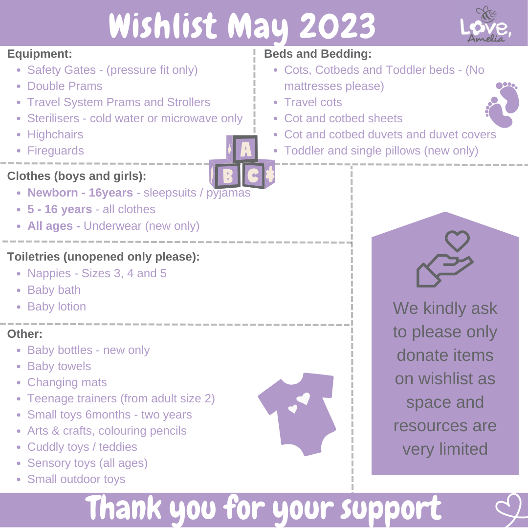 Wishlist – Love, Amelia